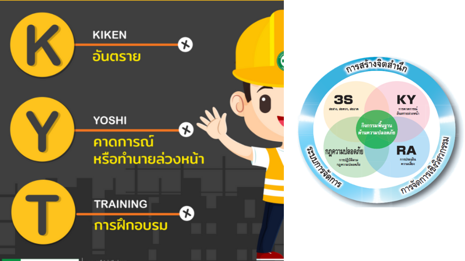 BTMT SURU RAKU Training - BTMT-ActiveLearner